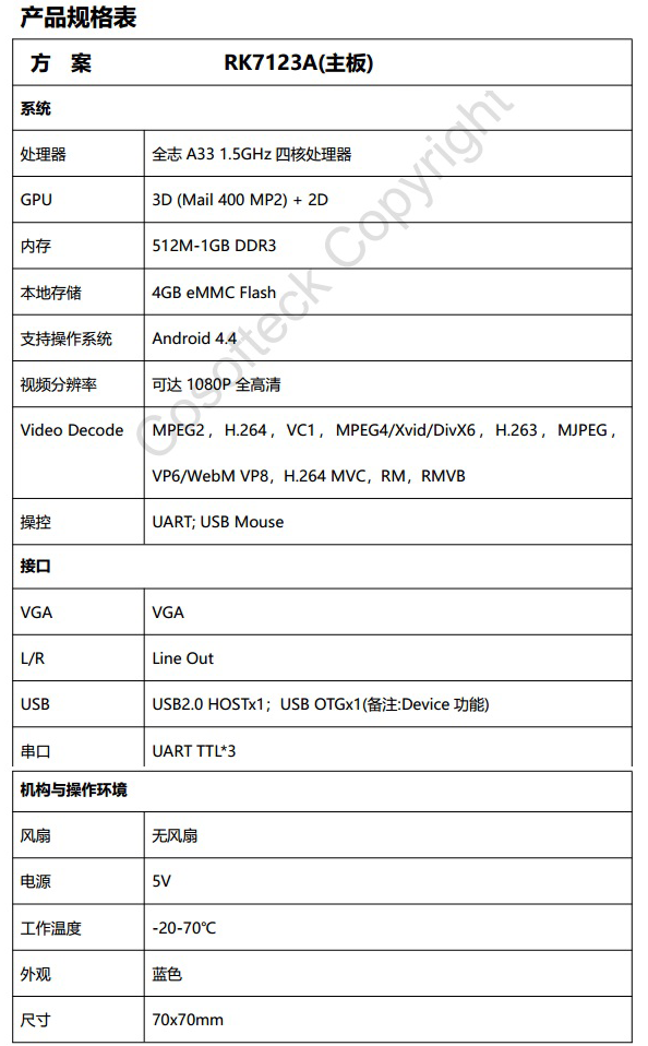 南京软方电子科技有限公司